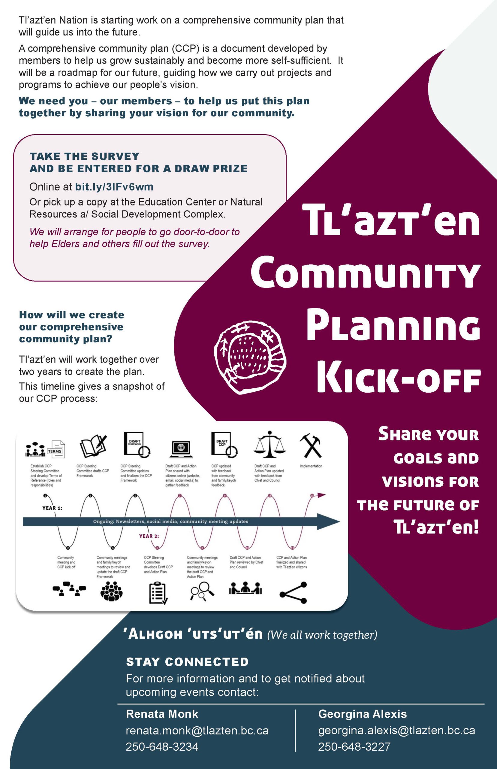 Comprehensive Community Plan (CPP) - Tl'azt'en Nation